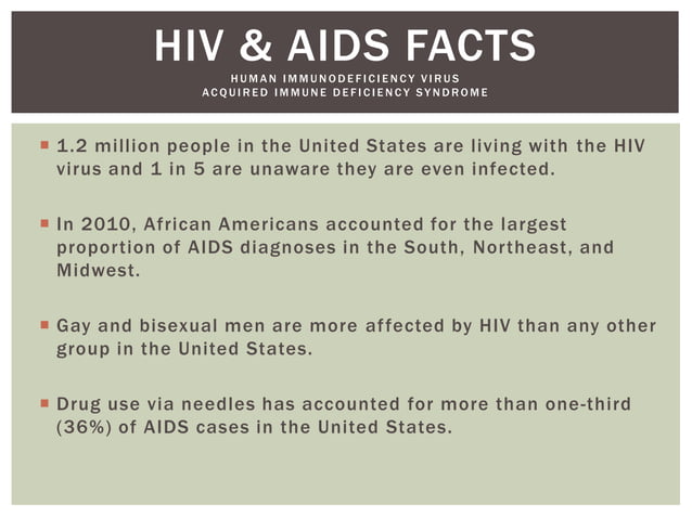 Sexual Health And Wellbeing Ppt