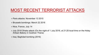 Presentation on Terrorism | PPT | PPTX