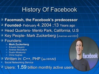 Presentation on facebook | PPT