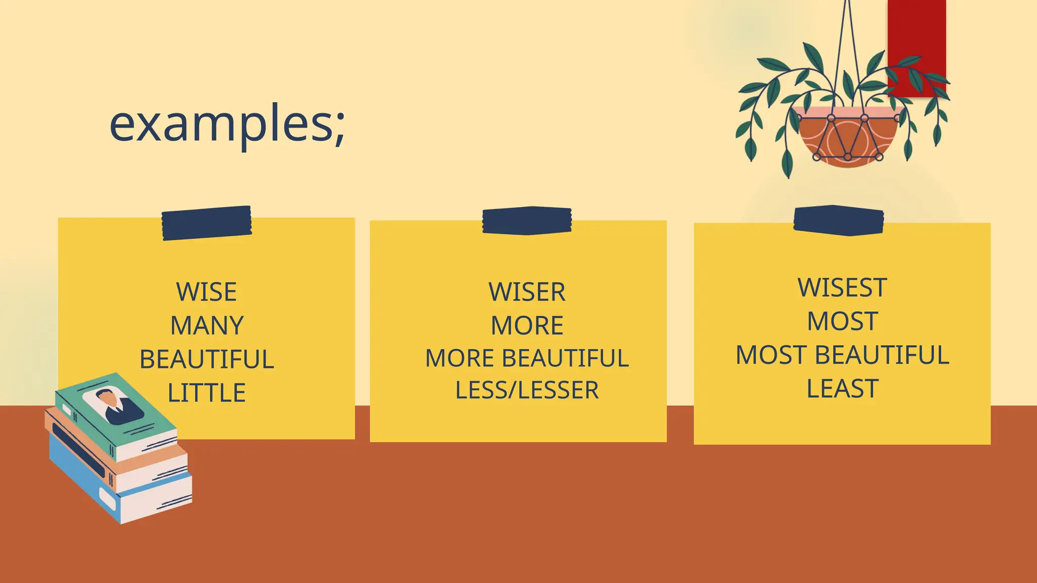 Parts of speech (noun,verb,adverb,adjective, conjunction, interjection ...