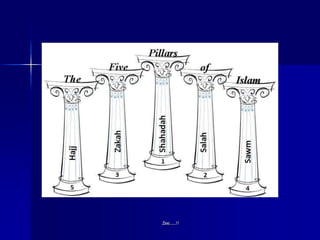 Five Pillars Of Islam