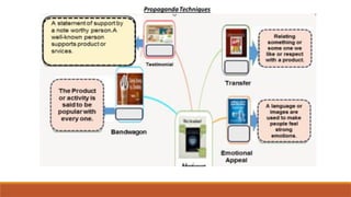 ENg Q2 week 4 Propaganda Grade 5 2nd Quarter | PPTX