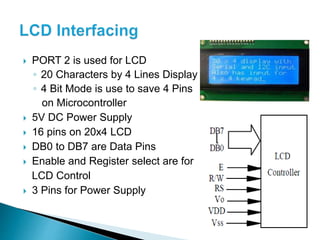 FINAL YEAR PROJECT Micro controller Based Heart Beat and Temperature ...