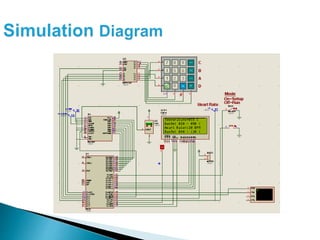 FINAL YEAR PROJECT Micro controller Based Heart Beat and Temperature ...