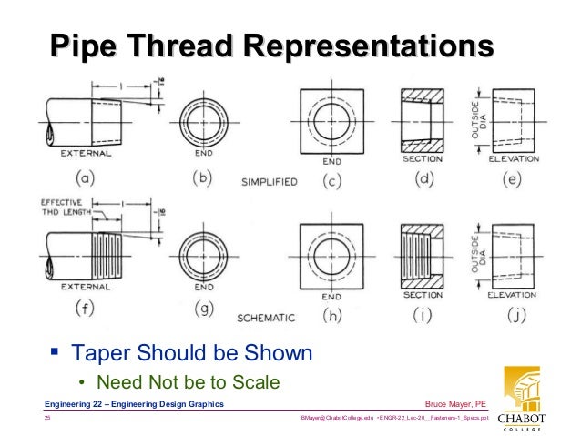 Engr 22 lec-21-sp07_fasteners (1)