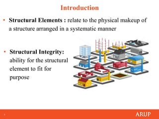 Structural Integrity Assessment Standards in Nigeria by Engr Nimot ...