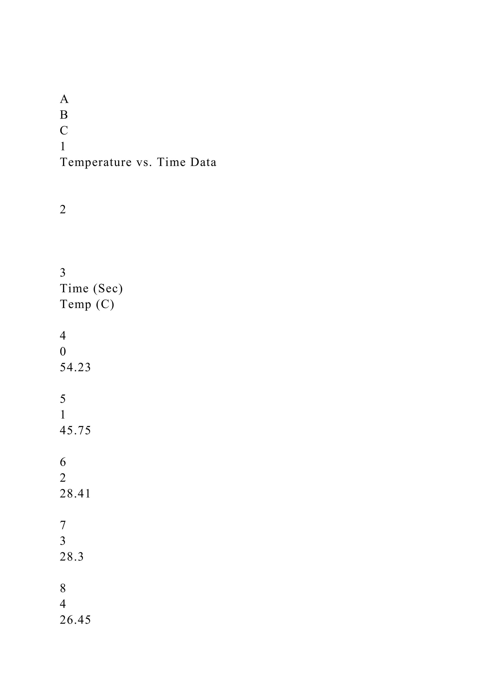 ENGR 102B Microsoft Excel Proficiency LevelsPlease have your in.docx