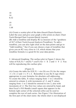 ENGR 102B Microsoft Excel Proficiency LevelsPlease have your in.docx