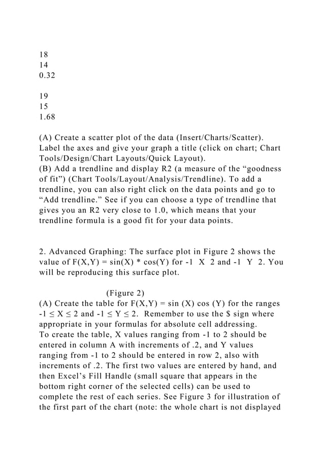 ENGR 102B Microsoft Excel Proficiency LevelsPlease have your in.docx