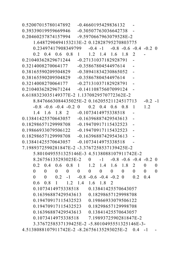 ENGR 102B Microsoft Excel Proficiency LevelsPlease have your in.docx