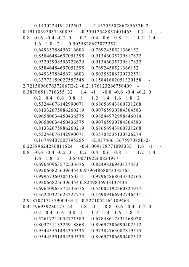 ENGR 102B Microsoft Excel Proficiency LevelsPlease have your in.docx