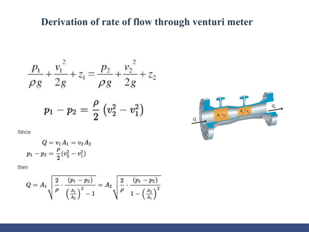 Fluid mechanics :the measurement and derivation flow meter equations.pptx