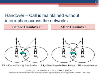 Investigation of Quick Handover Algorithm for Wireless Video Streaming ...
