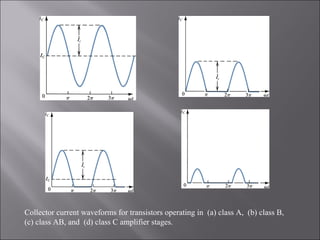 amplifier Engr332 1ba-chapter9 | PPT