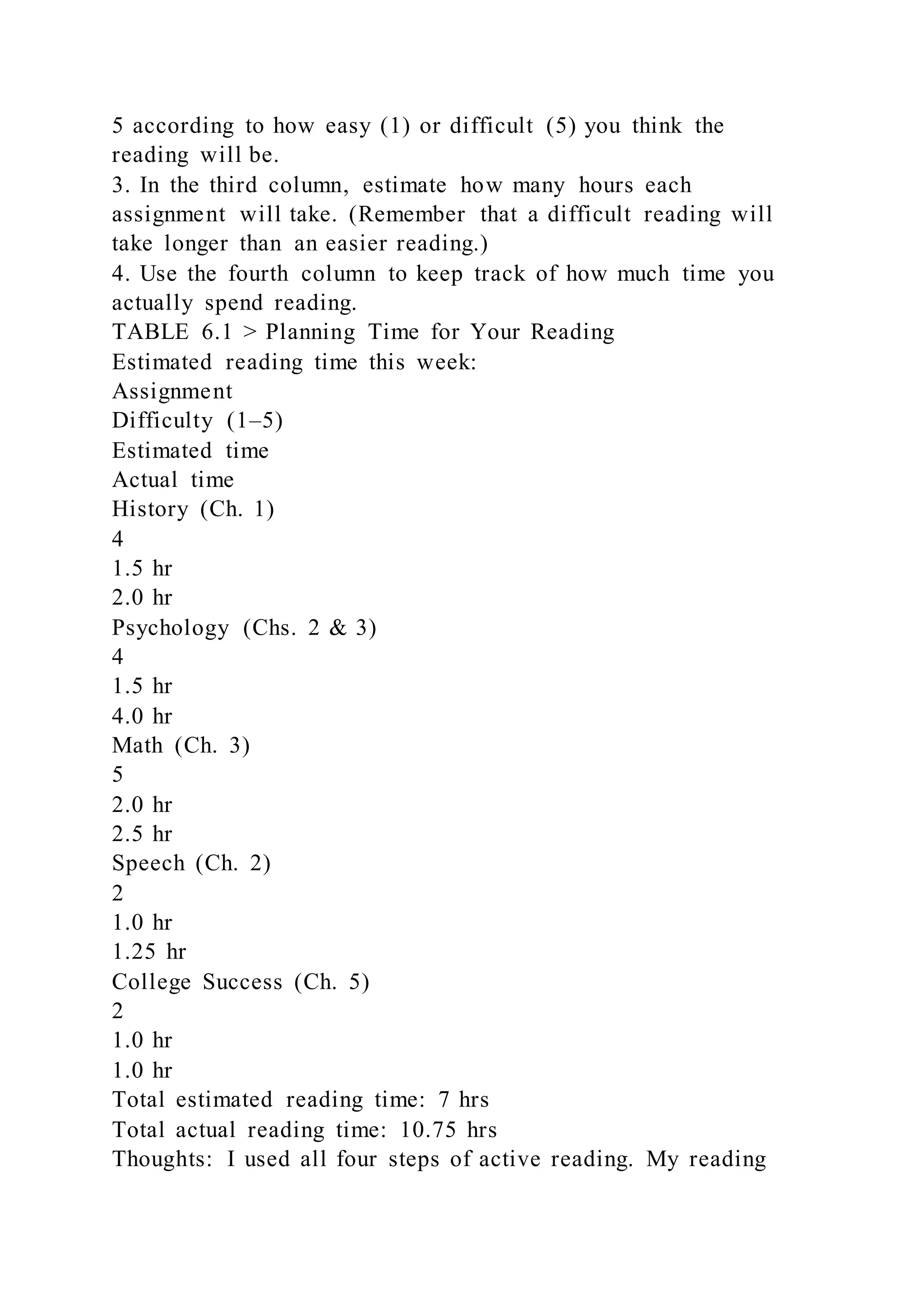 Engr7961 Finite Element Methodsassessment I Report Semes Pdf