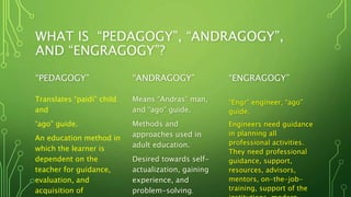 Engragogy, andragogy, and pedagogy (ICTIEE 2022) | PPT
