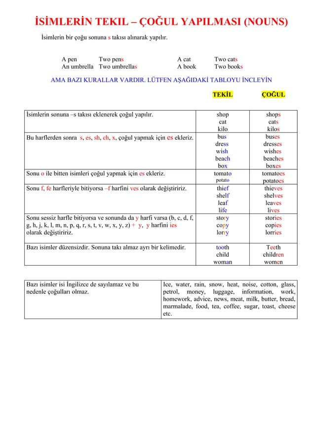 Common Titles for 6th Grades | PDF