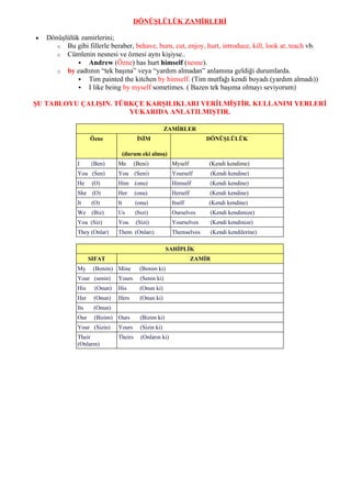 Common Titles for 6th Grades | PDF