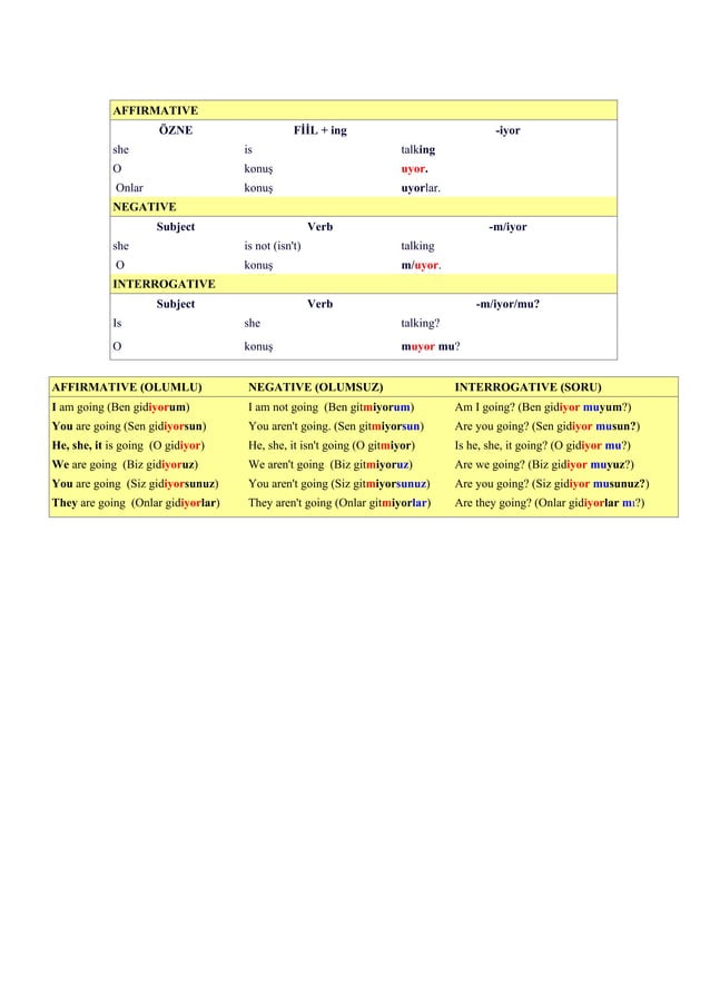 Common Titles for 6th Grades | PDF