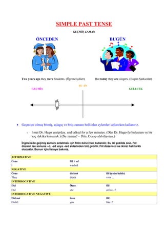 Common Titles for 6th Grades | PDF