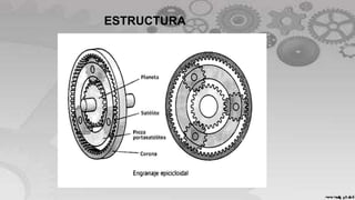 Engranaje planetario | PPTX