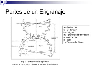 ENGRANAJES.ppt