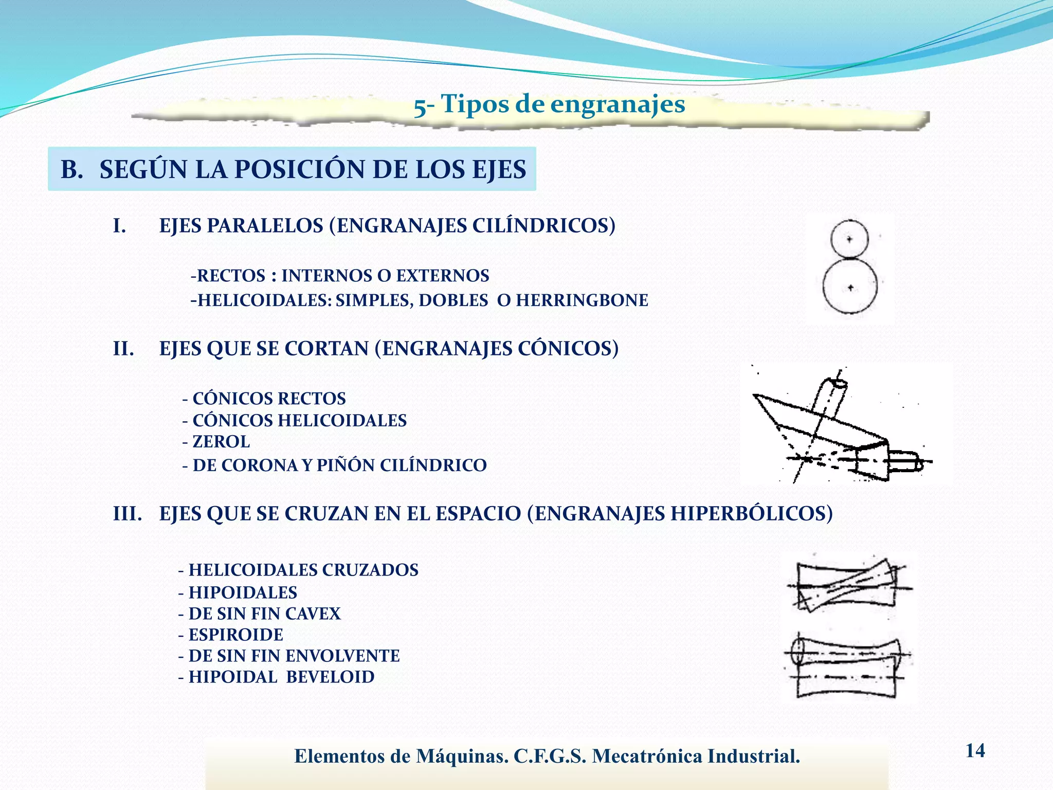 Engranajes elementos mã¡quinas | PPTX