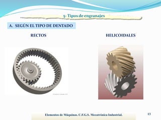 Engranajes elementos mã¡quinas | PPTX