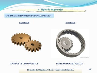 Engranajes elementos mã¡quinas | PPTX