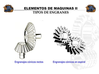 Engranes | PDF