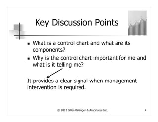 Control chart for Managers | PPT