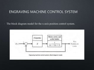 Engraving machine control system | PPT