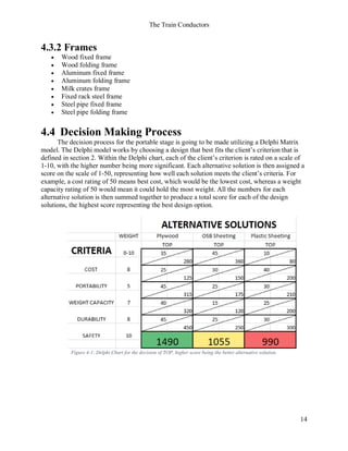 Engr215 Final document | PDF