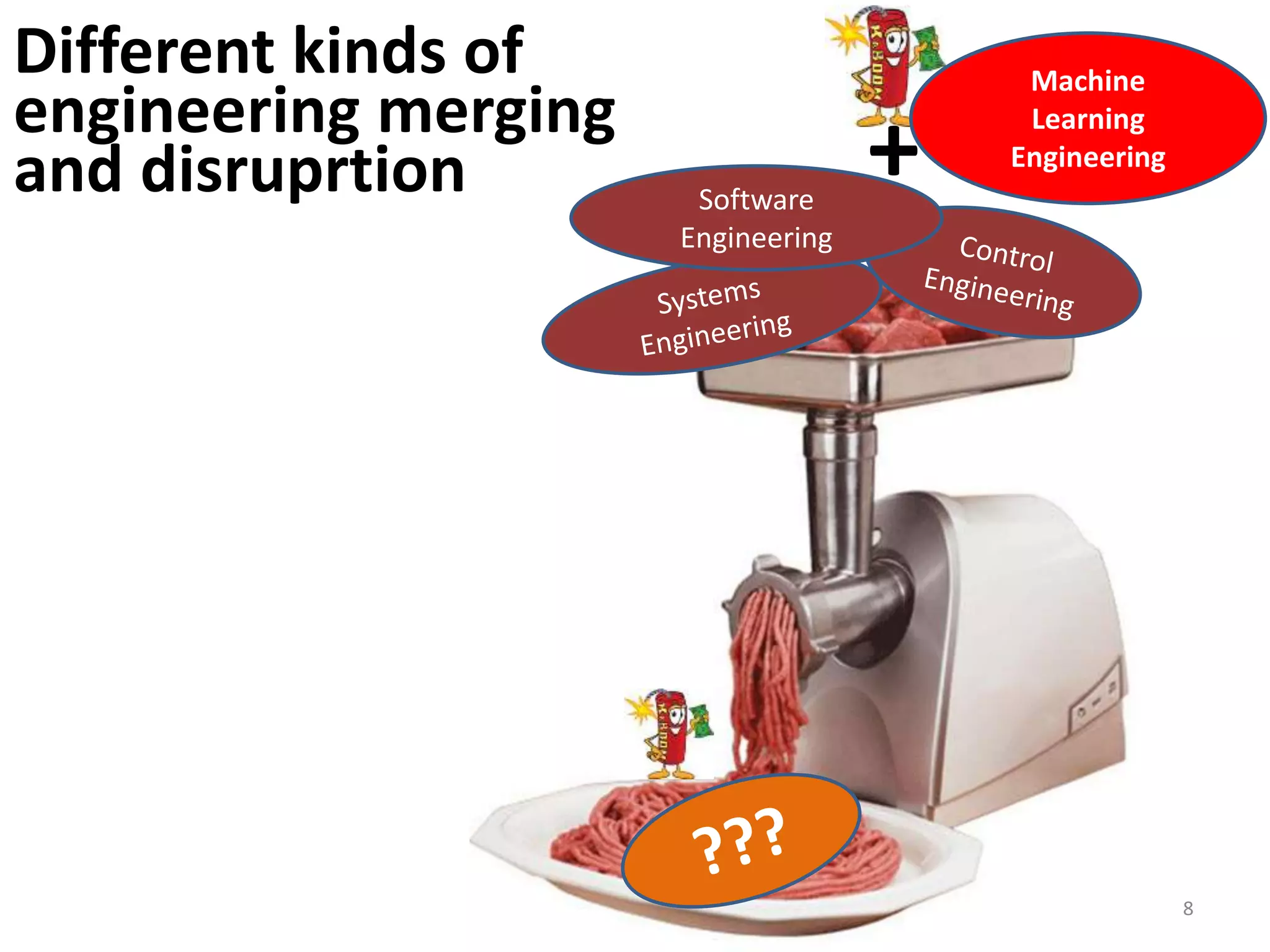 Future of Engineering | PPTX