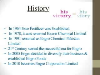 Engro corporation Pakistan Ltd. | PPTX