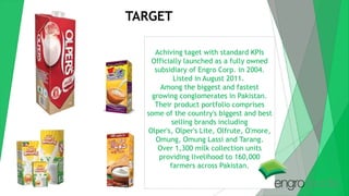 Corporate Governance Engro Foods | PPTX