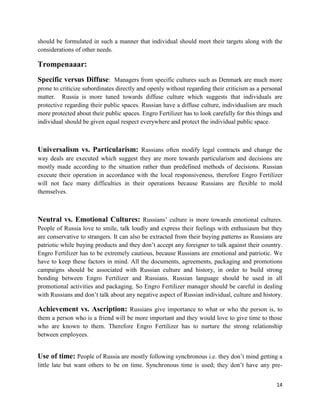 Engro fertilizer company[1] | DOCX