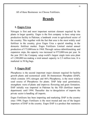 Engro fertilizers | DOCX
