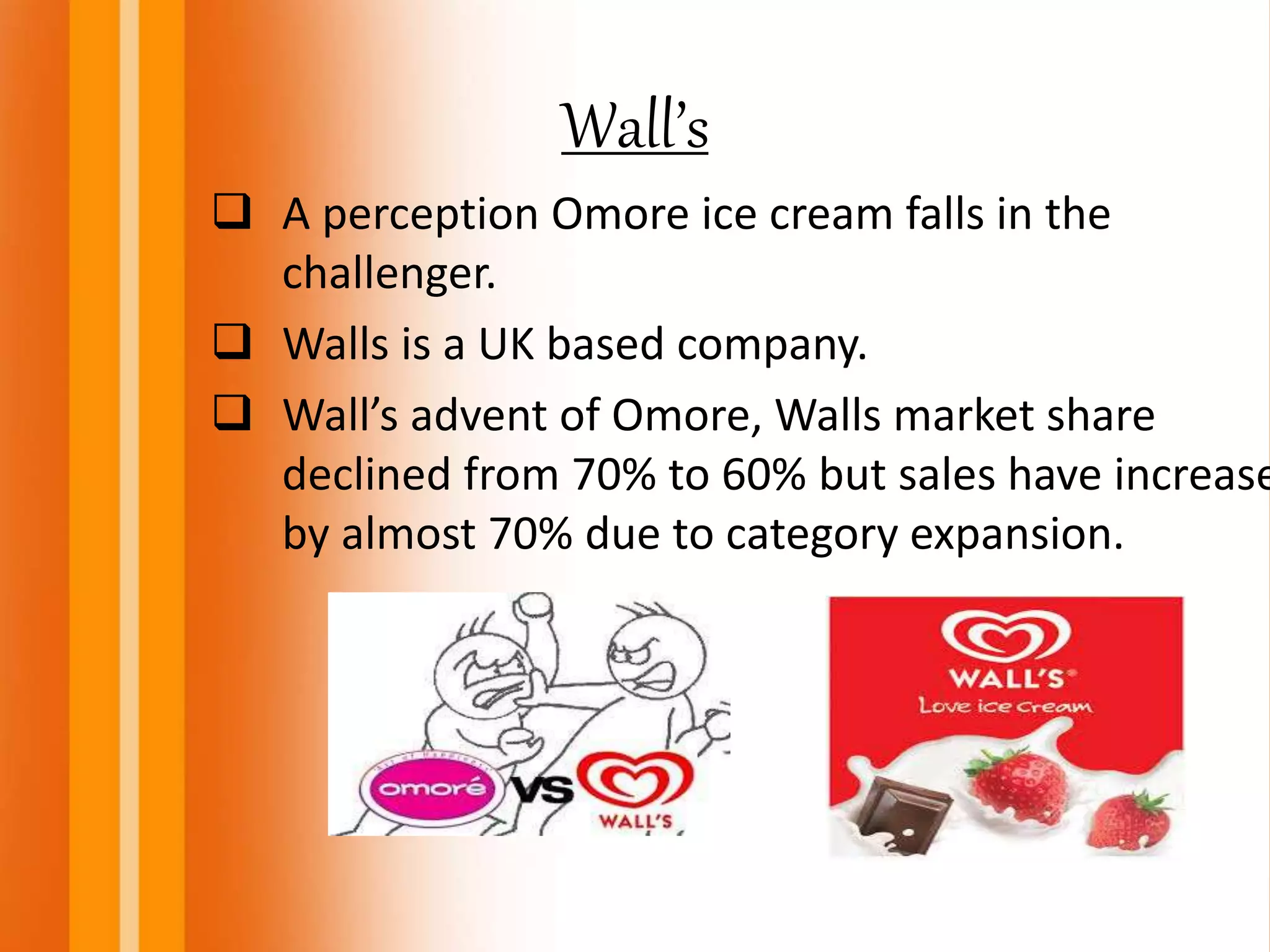 Engro food limited | PPT