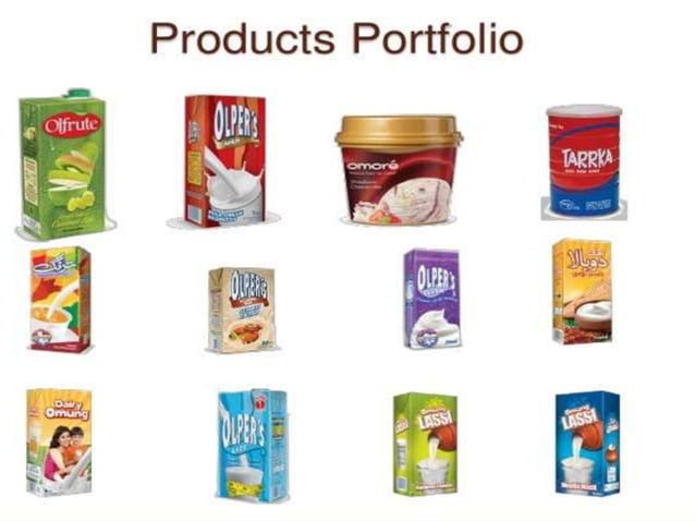 Engro food limited | PPT