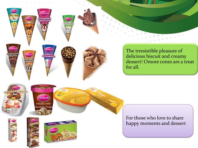 Engro food limited | PPT