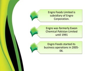 Engro food limited | PPTX