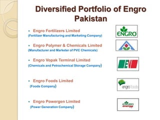 Engro foods | PPTX