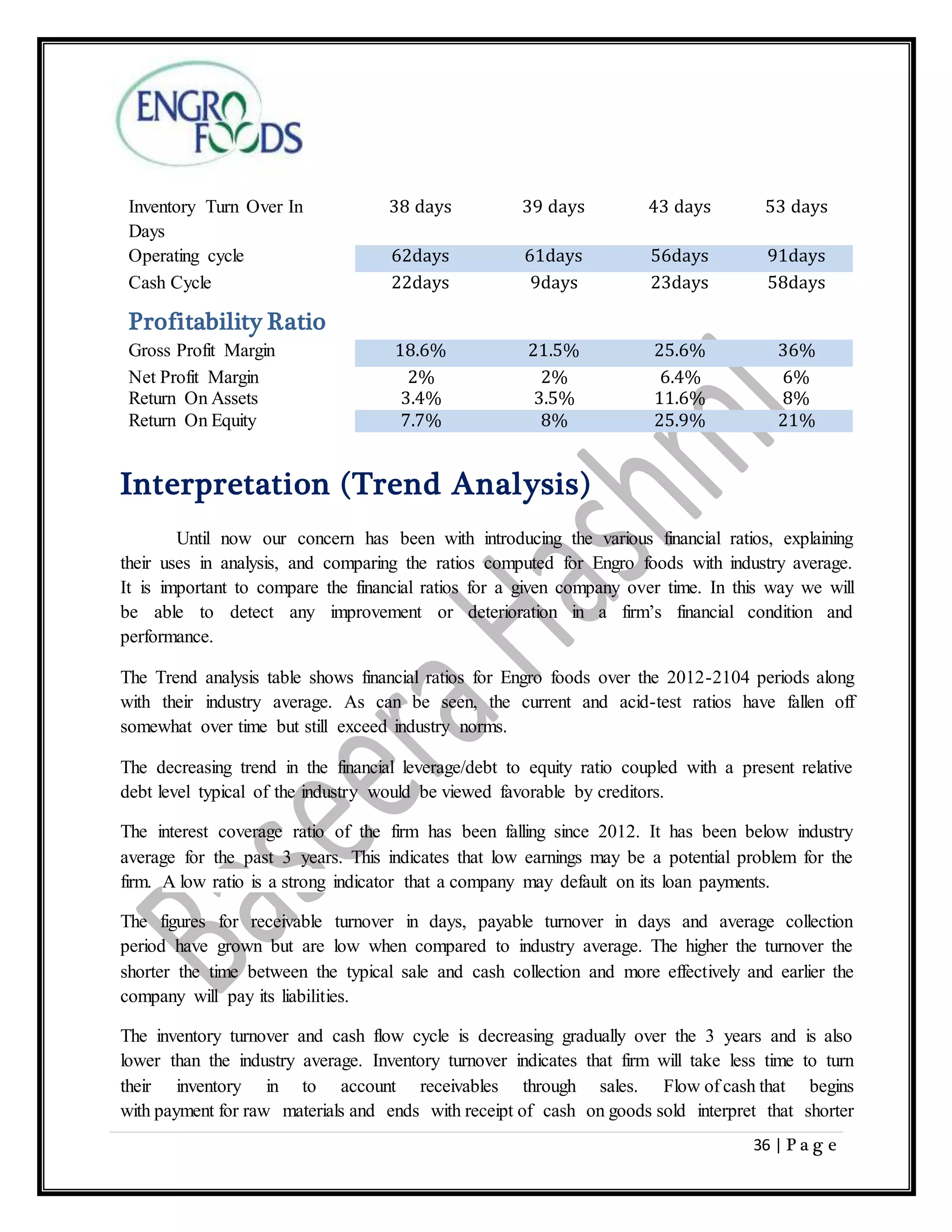 Engro foods | DOCX