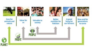 Engro foods | PPT