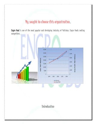 Engro foods project | DOCX