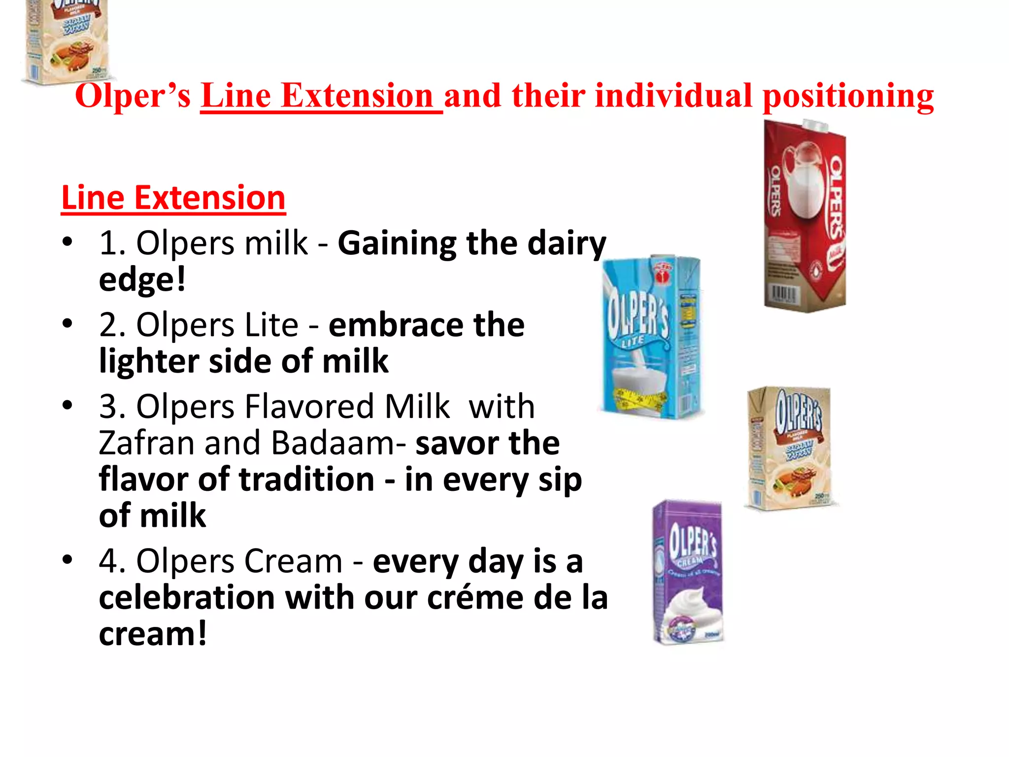 Engro Olper’s – Marketing Strategy | PPTX