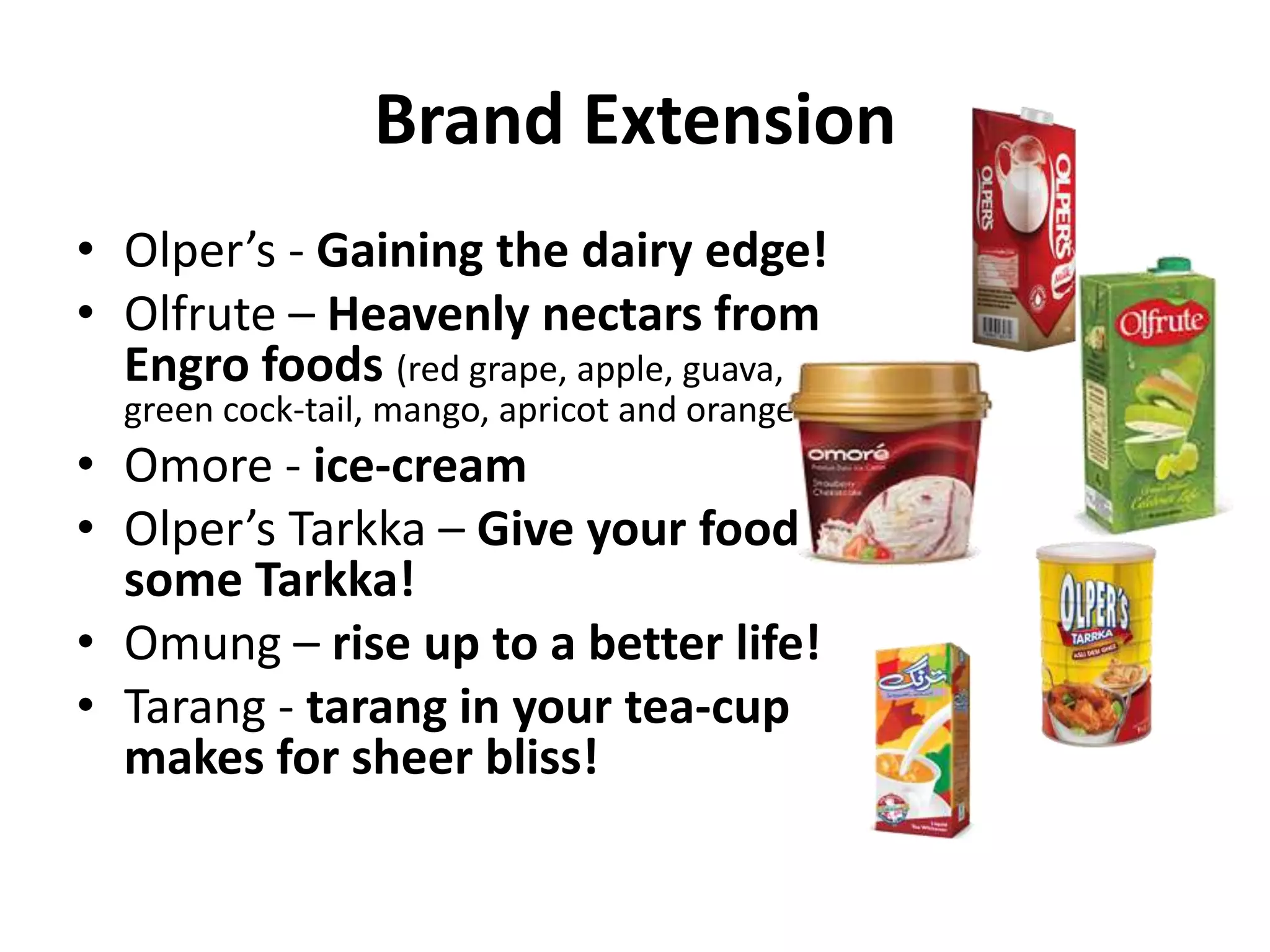 Engro Olper’s – Marketing Strategy | PPTX