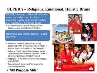 Engro Olper’s – Marketing Strategy | PPTX