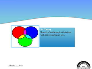 Set Theory and its Applications | PPTX